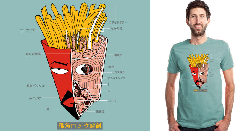 Frylock Anatomy design process | Threadless